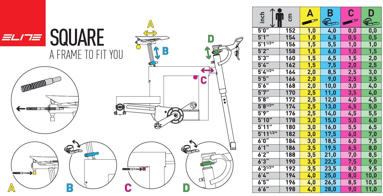 Square Smart Frame Adjustments – Elite Knowledge Base